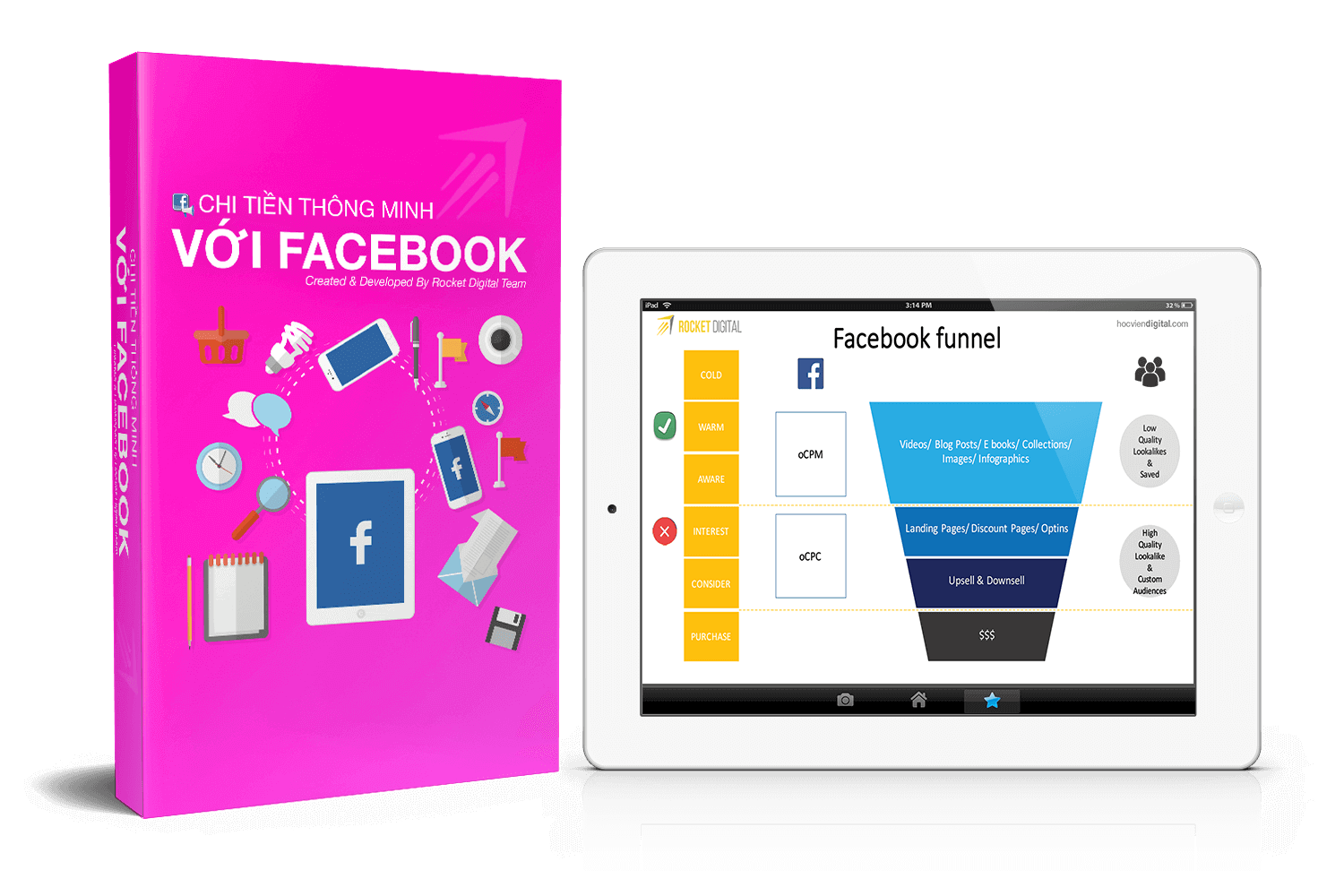 Ebook Facebook Ads | Học Viện Digital